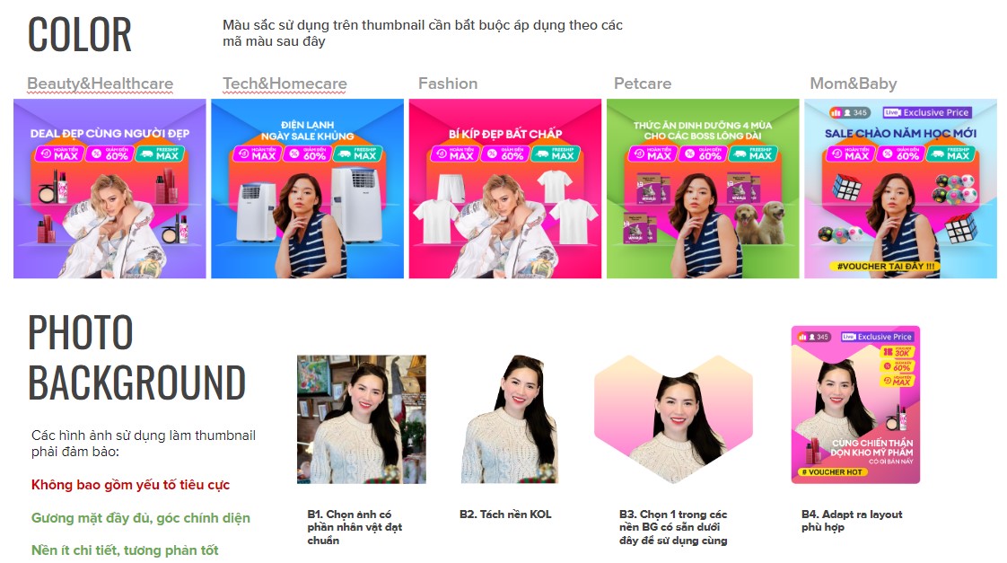 Hướng Dẫn Đầy Đủ Tối Ưu Hình Ảnh và Livestream Cùng LAZADA